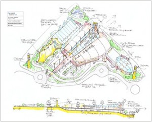 Ville d'Eragny - Draco Partners